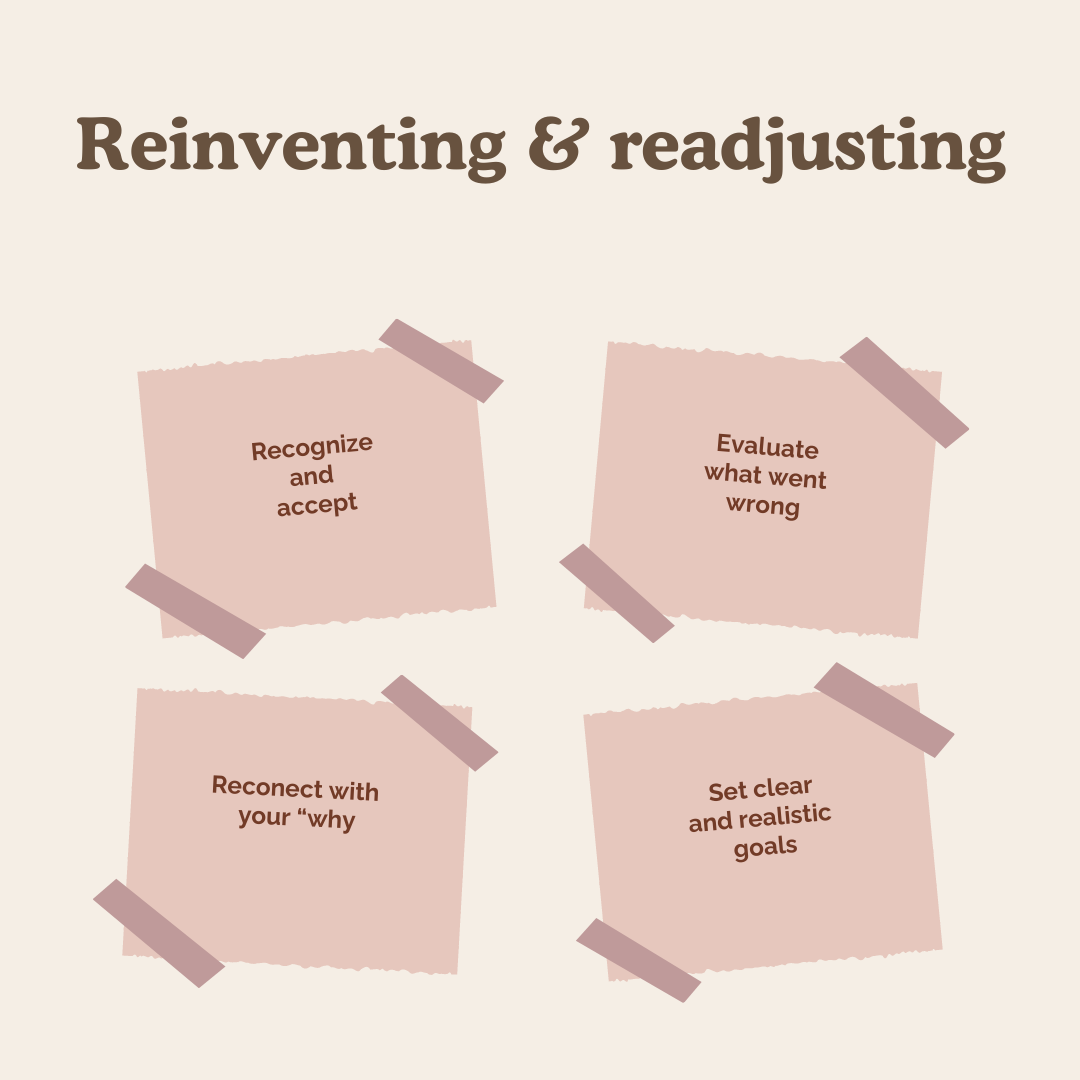Reinventing & readjusting | Centre for Beauty